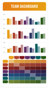 Individual Product - TEAM - The Fascinate Test - How To Fascinate