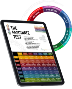 Individual Product - The Fascinate Test - How To Fascinate