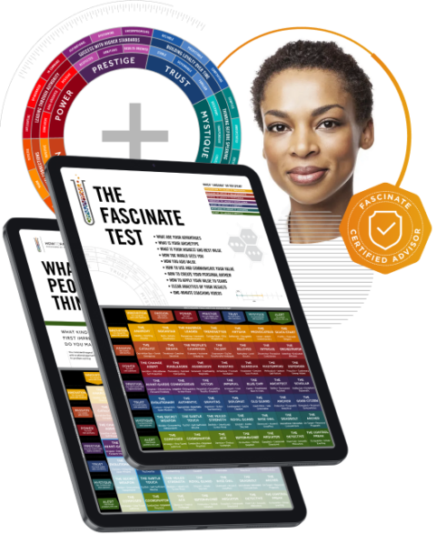 Individual Product - The Fascinate Test - How To Fascinate