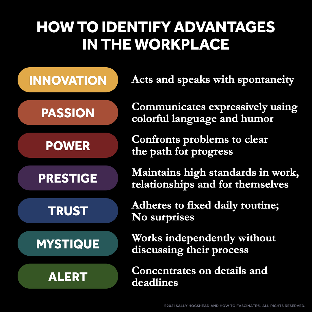 How to Fascinate | Personality Test