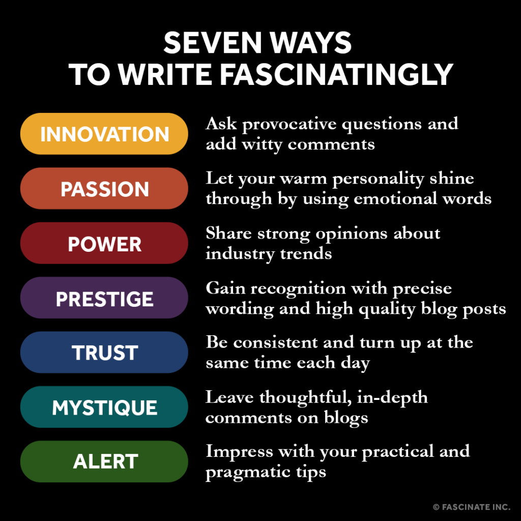 Do you write fascinatingly? - How to Fascinate