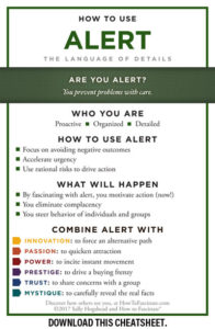 How do you fascinate? The Alert personality protects the details. - How ...