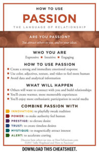 How do you fascinate? The Passion personality connects with emotion ...