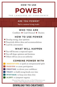 How do you fascinate? The Power personality leads with authority. - How ...