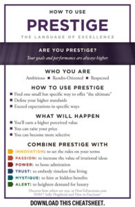 How do you fascinate? The Prestige personality sets the standard. - How ...